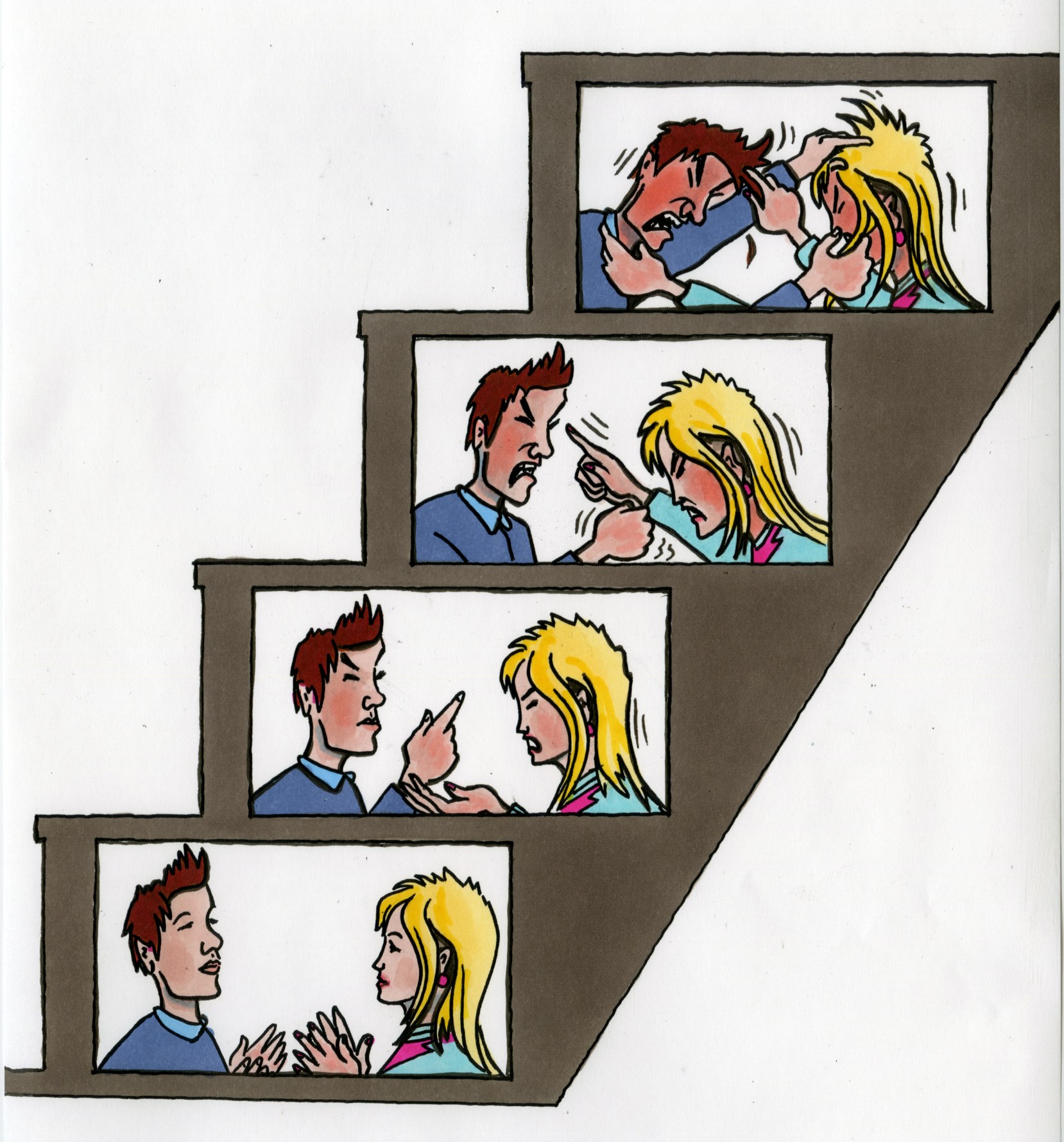 Konfliktopptrapping - Kommunikasjon og samhandling (HS-BUA vg2) - NDLA